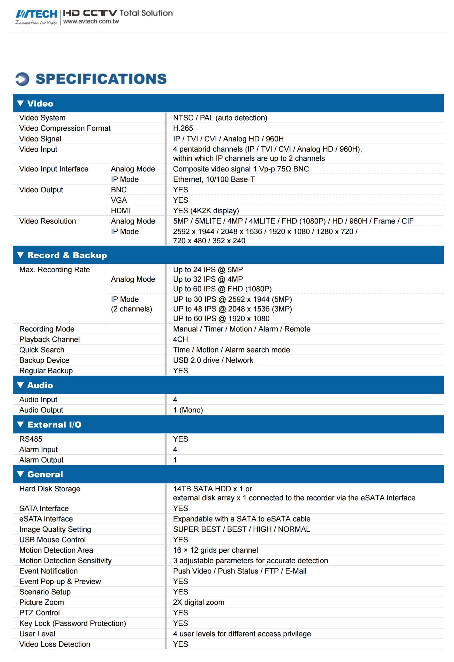 AVTECH 4 CHANNEL 5MP XVR – DGD1005 – Micro Zone